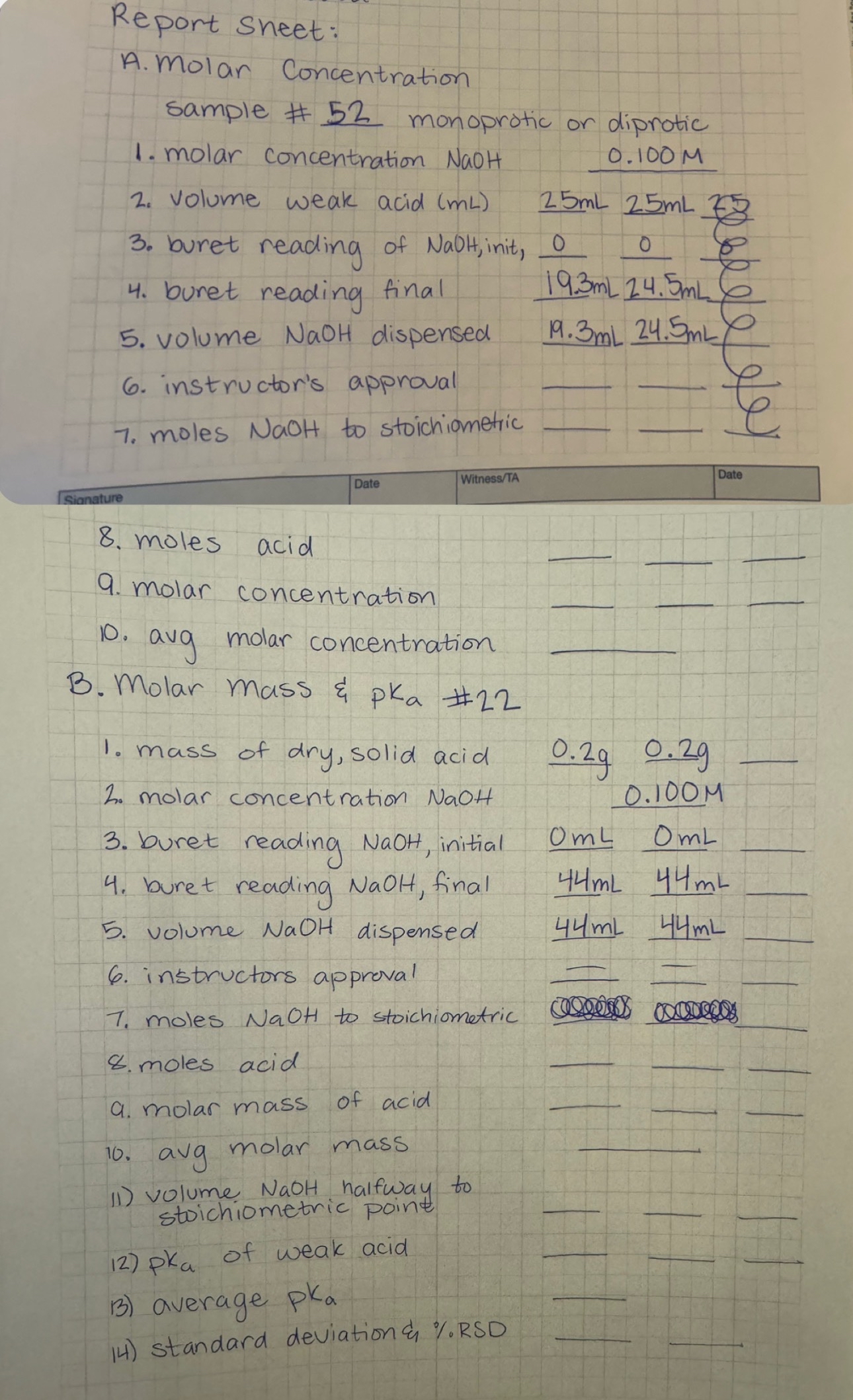 Solved Report sneet:A. ﻿Molar Concentration sample #52 | Chegg.com