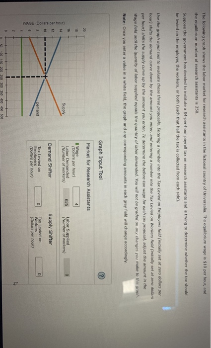 Solved For each of the proposals, use the previous graph to | Chegg.com