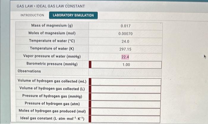 Solved GAS LAW • IDEAL GAS LAW CONSTANT INTRODUCTION | Chegg.com