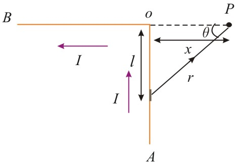Solved: Chapter 22 Problem 30P Solution | Principles Of Physics: A Calculus-based Text, Volume 2 ...
