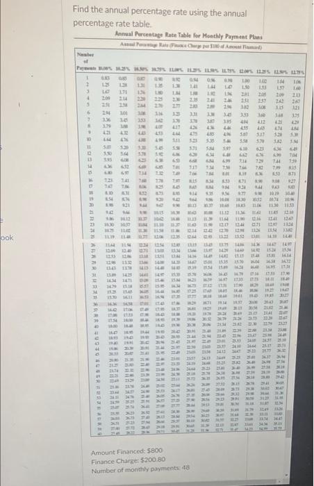 Solved Find the annual percentage rate using the annual | Chegg.com