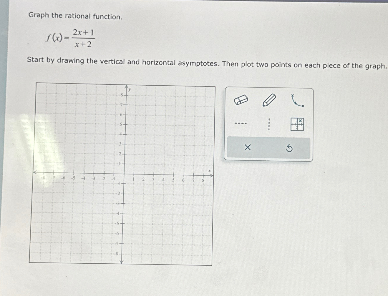 Solved Graph the rational function.f(x)=2x+1x+2Start by | Chegg.com