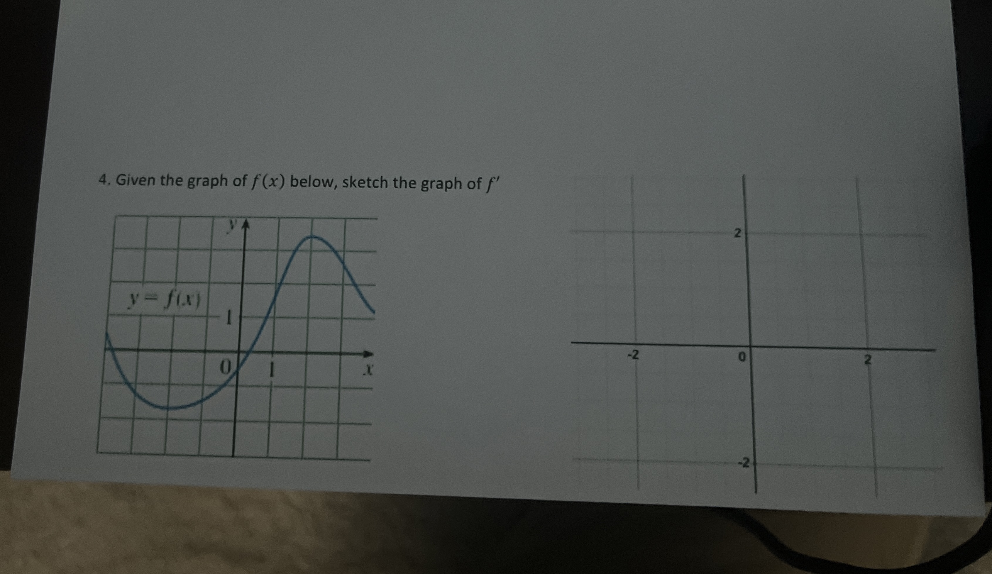 Solved Given the graph of f(x) ﻿below, sketch the graph of | Chegg.com
