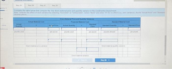 Solved Required information PR 10-47 (Algo) Comprehensive | Chegg.com