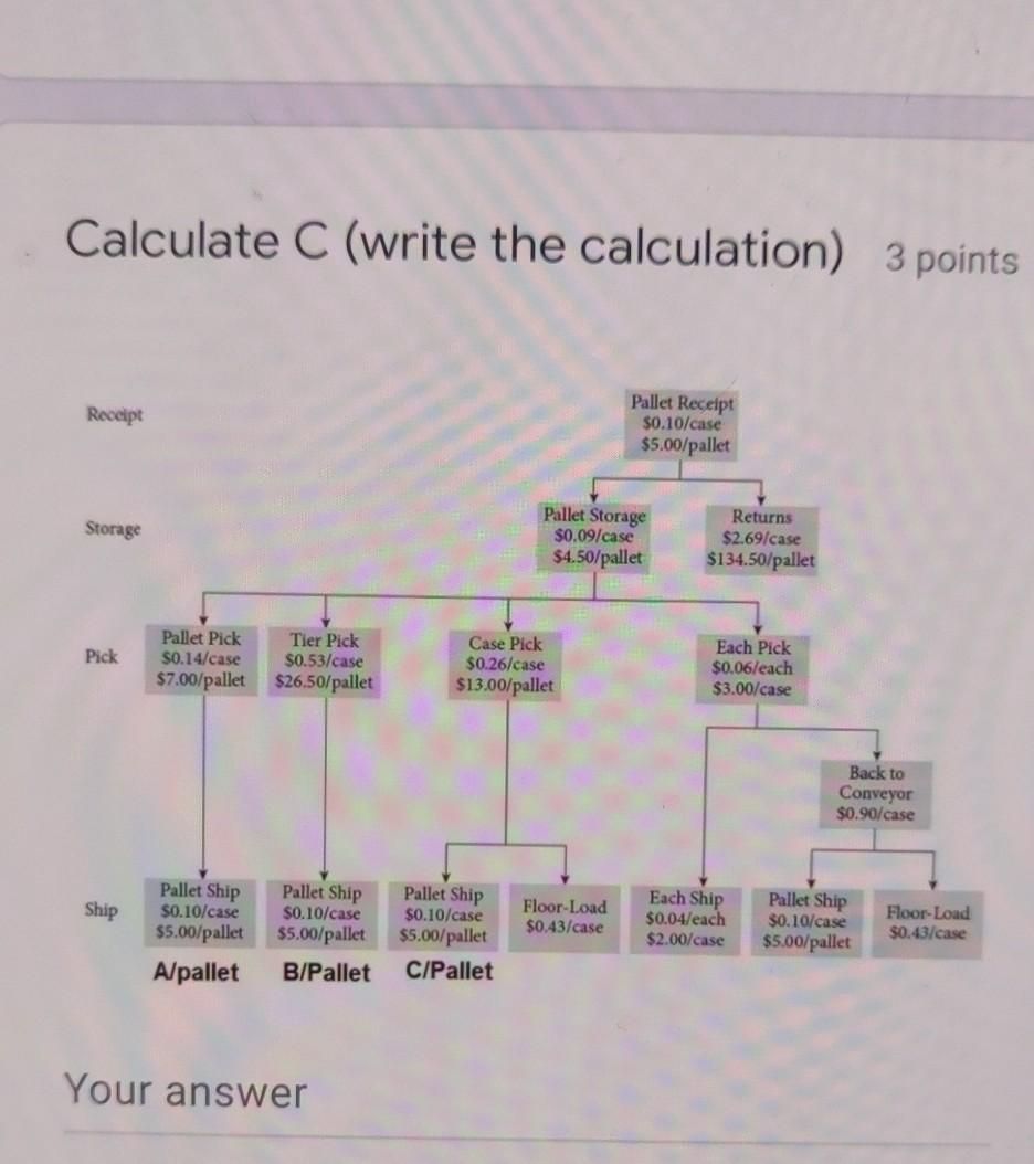 Solved Calculate C (write the calculation) 3 points Receipt | Chegg.com