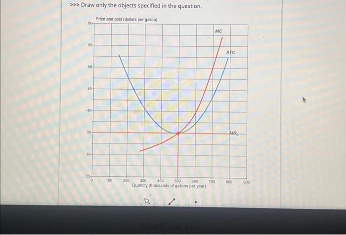 The graph shows the revenue and cost curves for an | Chegg.com