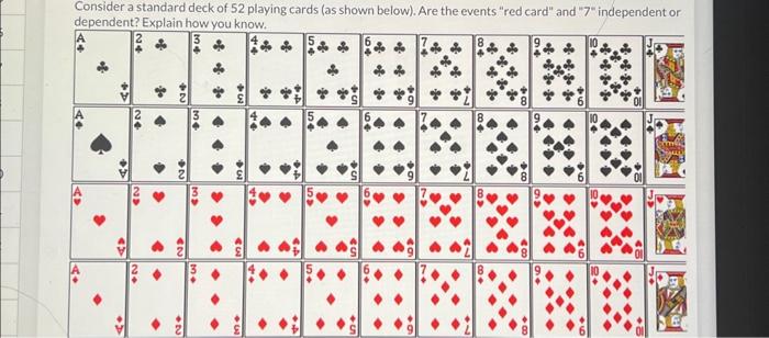 Solved Consider a standard deck of 52 playing cards (as | Chegg.com