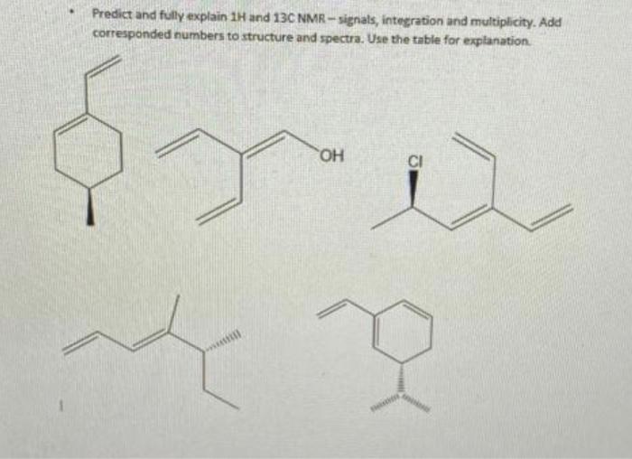 Solved Predict and fully explain 11 and 13C NMR-signals, | Chegg.com