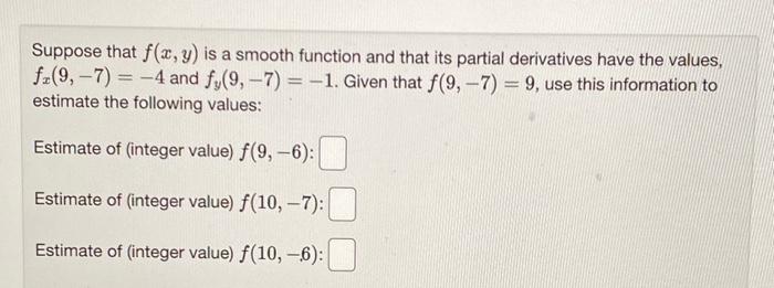 Solved Suppose that f(x,y) is a smooth function and that its | Chegg.com