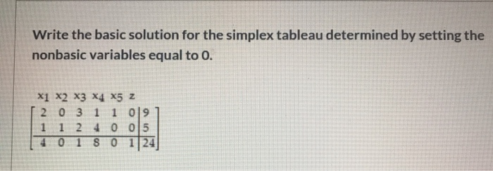 Solved Write the basic solution for the simplex tableau | Chegg.com