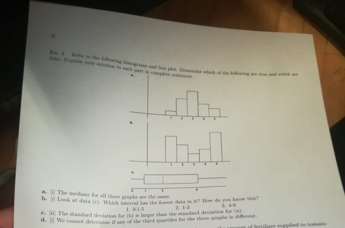 Solved Ex. 1 Refer to the following histograms and box plot. | Chegg.com