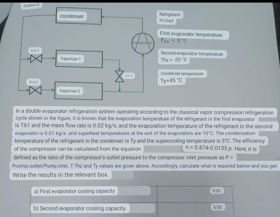 Solved In a double evaporator refrigeration system operating | Chegg.com