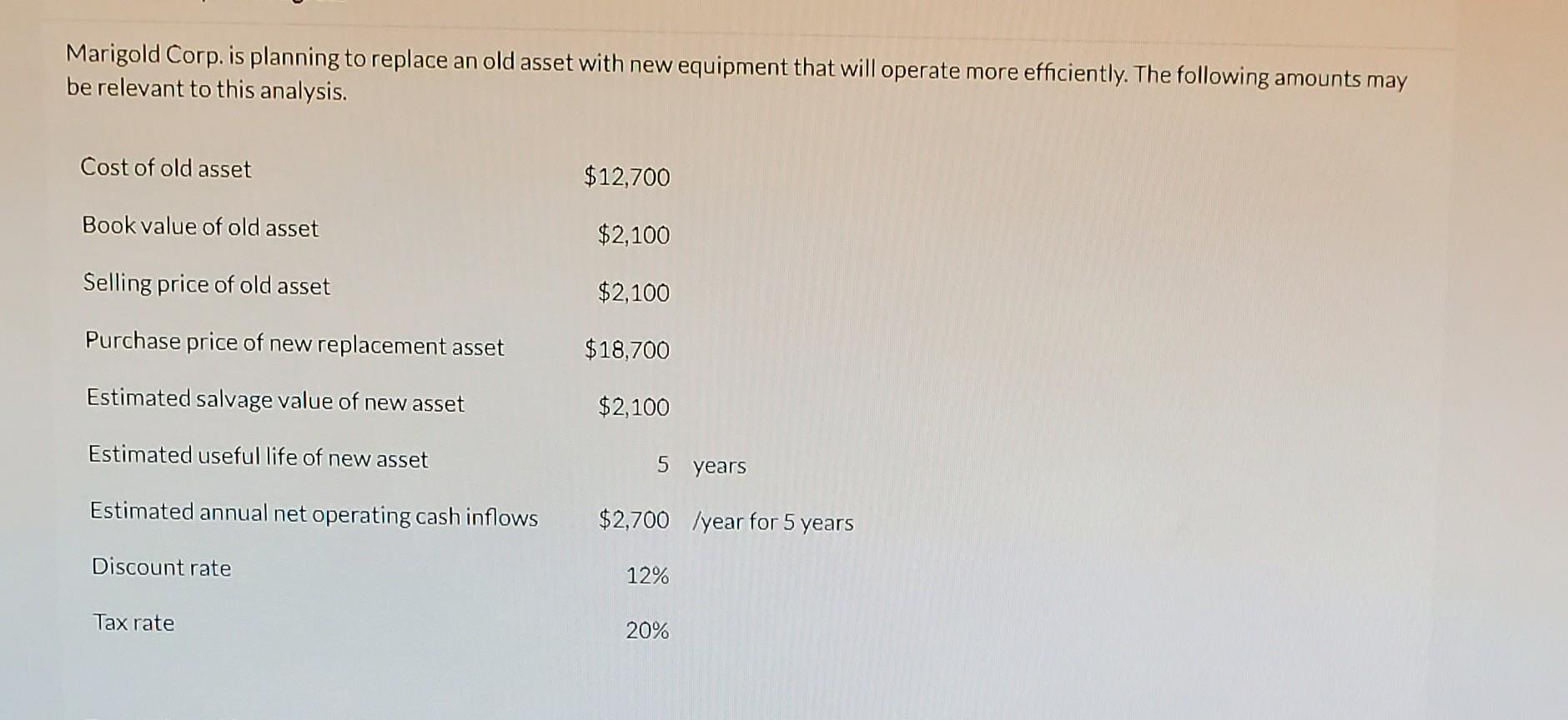 Marigold Corp. is planning to replace an old asset | Chegg.com