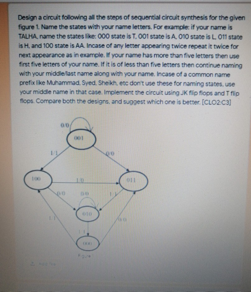 Solved Design a circuit following all the steps of | Chegg.com