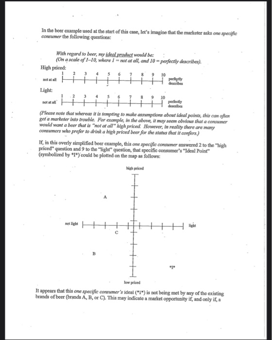Solved 1 of 8 Perceptual Maps The construction of a | Chegg.com