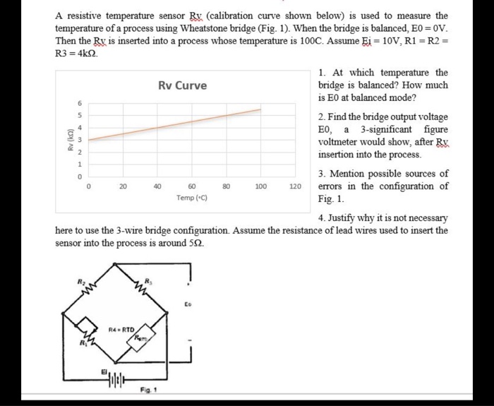 Solved A resistive temperature sensor Rv (calibration curve | Chegg.com