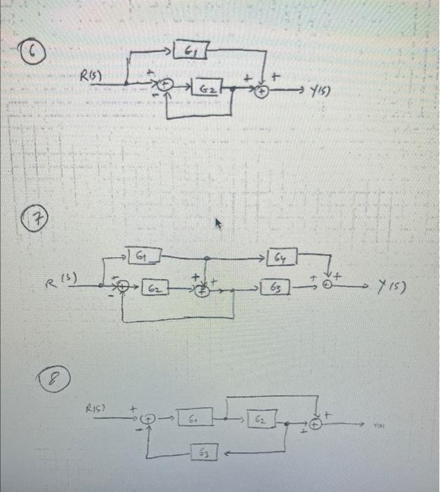 Solved Problems 6-8 Simplify the block diagrams using | Chegg.com