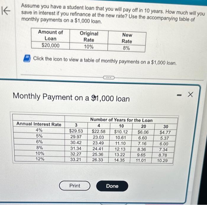 Solved Assume you have a student loan that you will pay off | Chegg.com