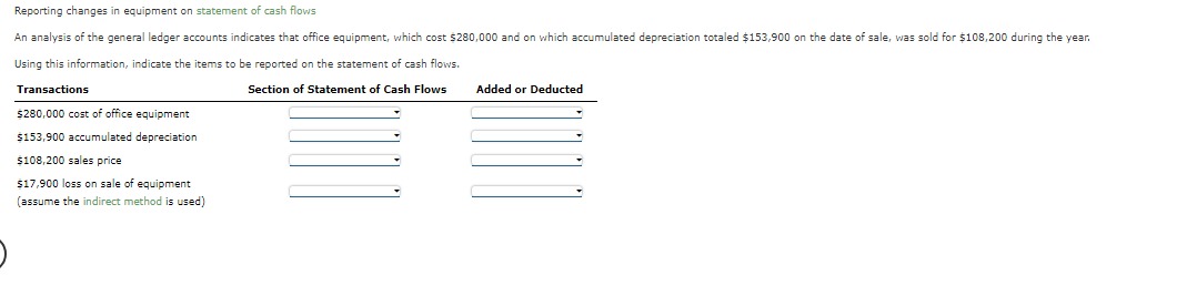 Solved Reporting changes in equipment on statement of cash | Chegg.com
