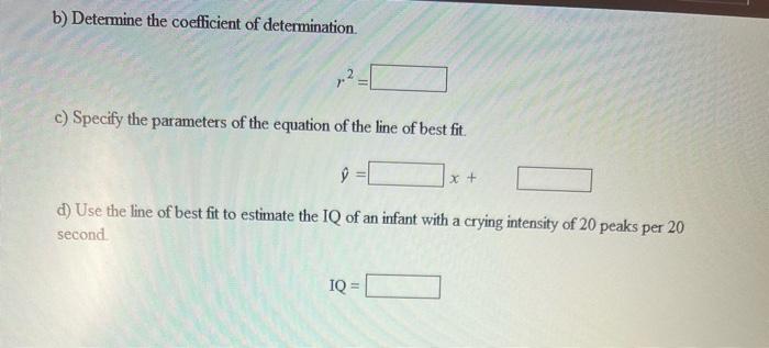 Solved Infants who cry easily may be more easily stimulated | Chegg.com