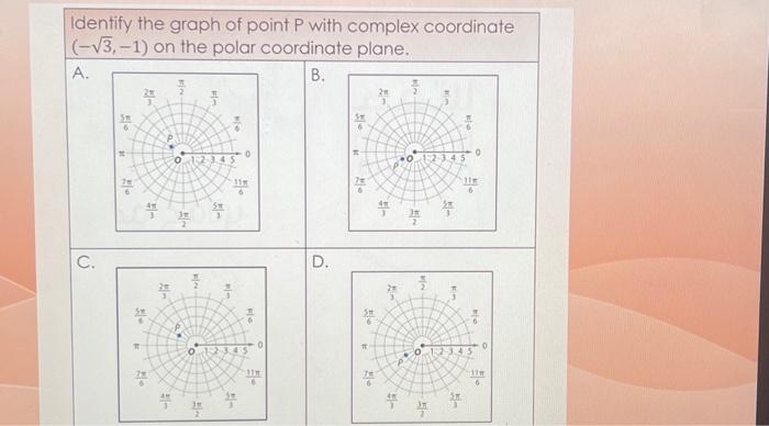 Solved Identify the graph of point P with complex coordinate | Chegg.com