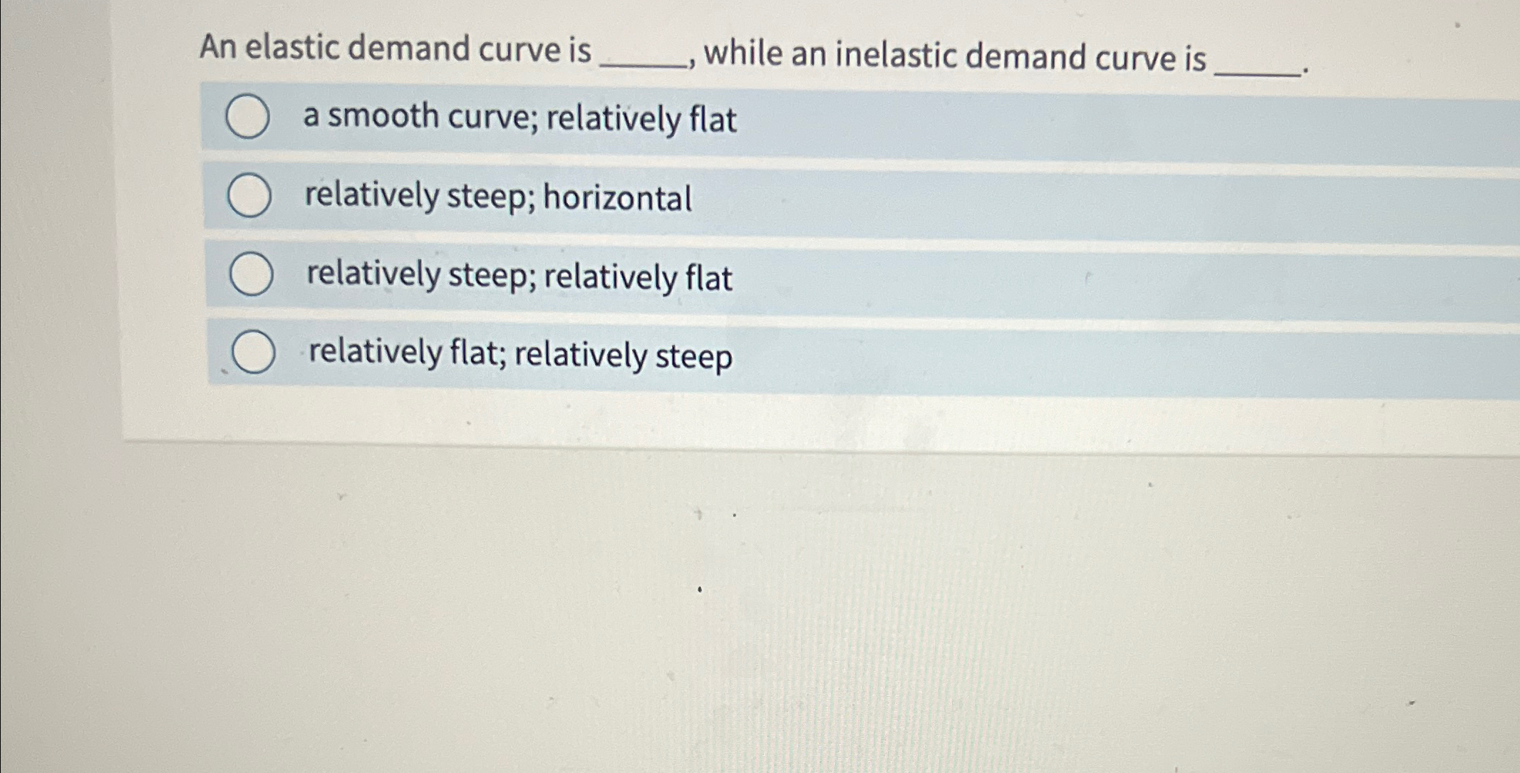 Solved An elastic demand curve is q, ﻿while an inelastic | Chegg.com