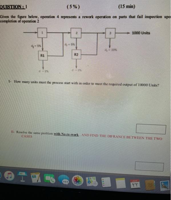 Solved QUISTION: 1 (5%) (15 min) Given the figure below, | Chegg.com