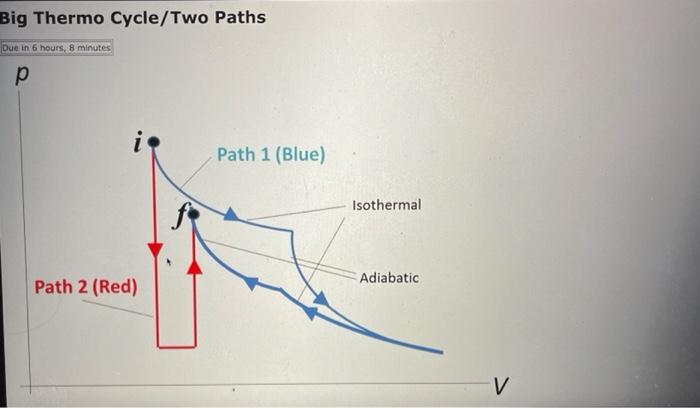 Solved Big Thermo Cycle/Two Paths Due in 6 hours, 8 minutes | Chegg.com