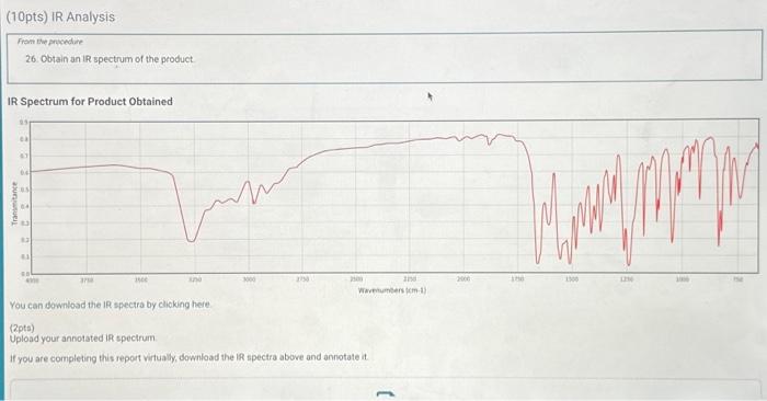 Solved Fran the poncedire 26. Obtain an IR spectrum of the | Chegg.com