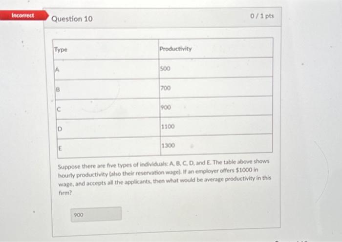 Solved Suppose there are five types of individuals: A B, C, | Chegg.com