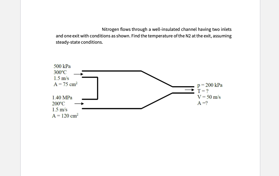 Nitrogen flows through a well-insulated channel | Chegg.com