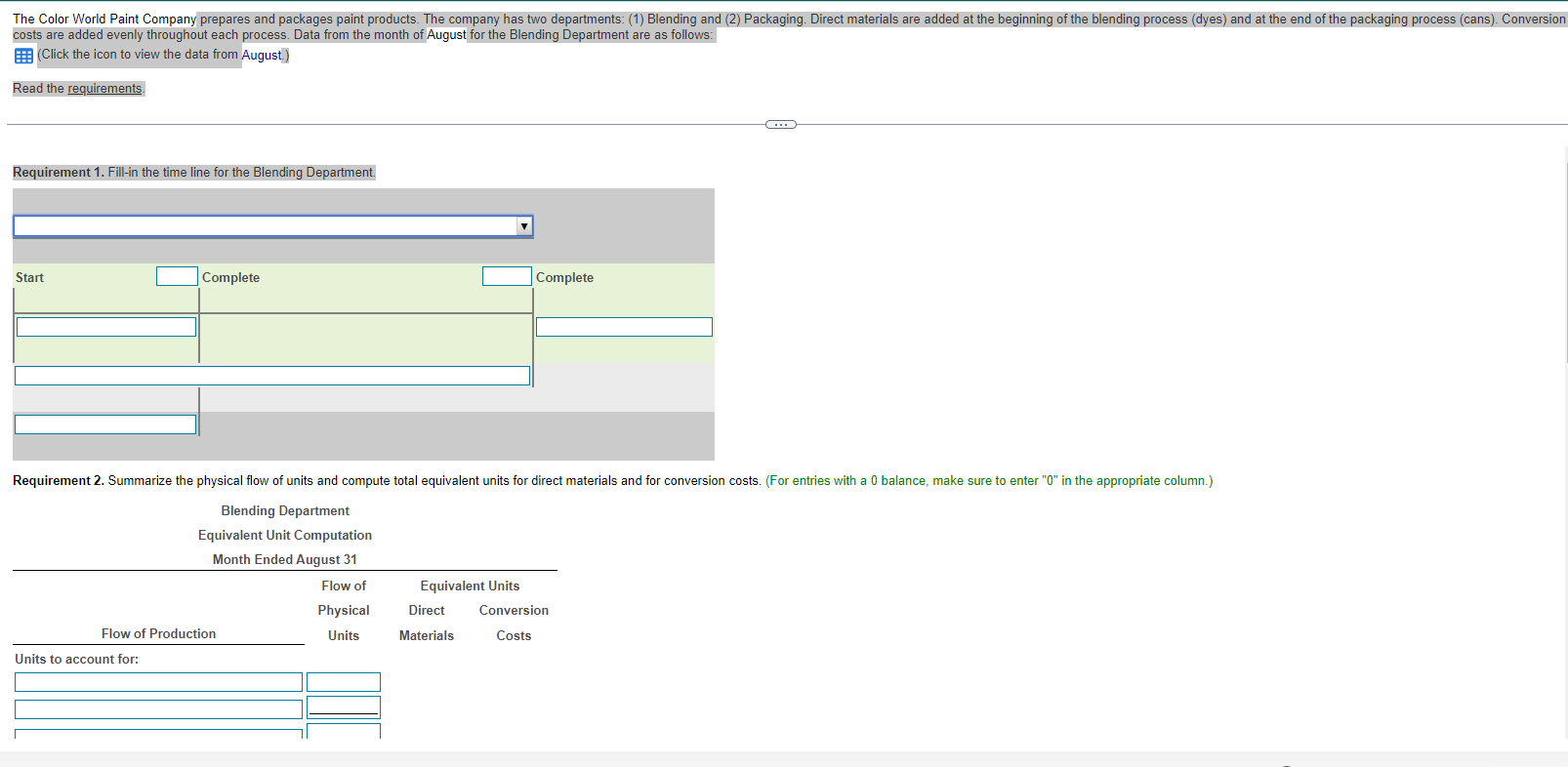 Solved costs are added evenly throughout each process. Data | Chegg.com