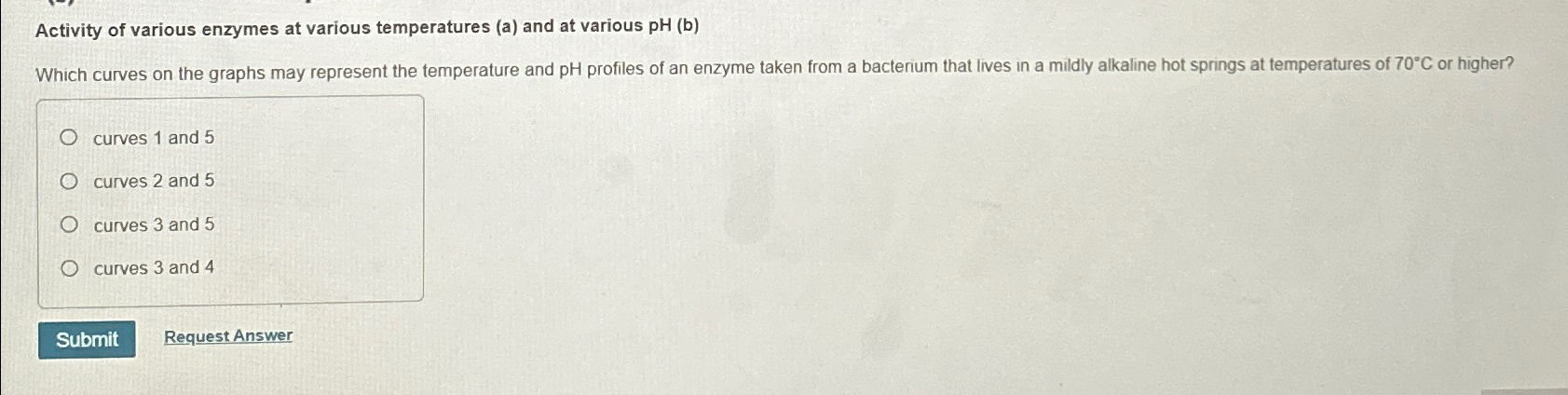 Solved Activity of various enzymes at various temperatures | Chegg.com
