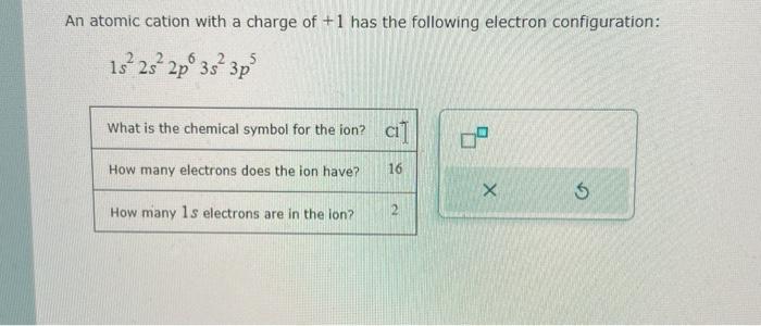 Solved An atomic cation with a charge of +1 has the | Chegg.com