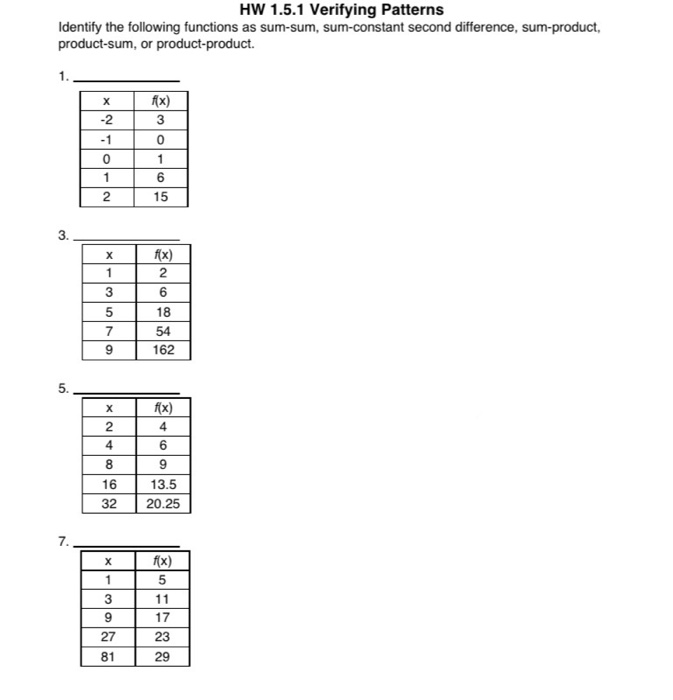Solved HW 1.5.1 Verifying Patterns Identify the following | Chegg.com