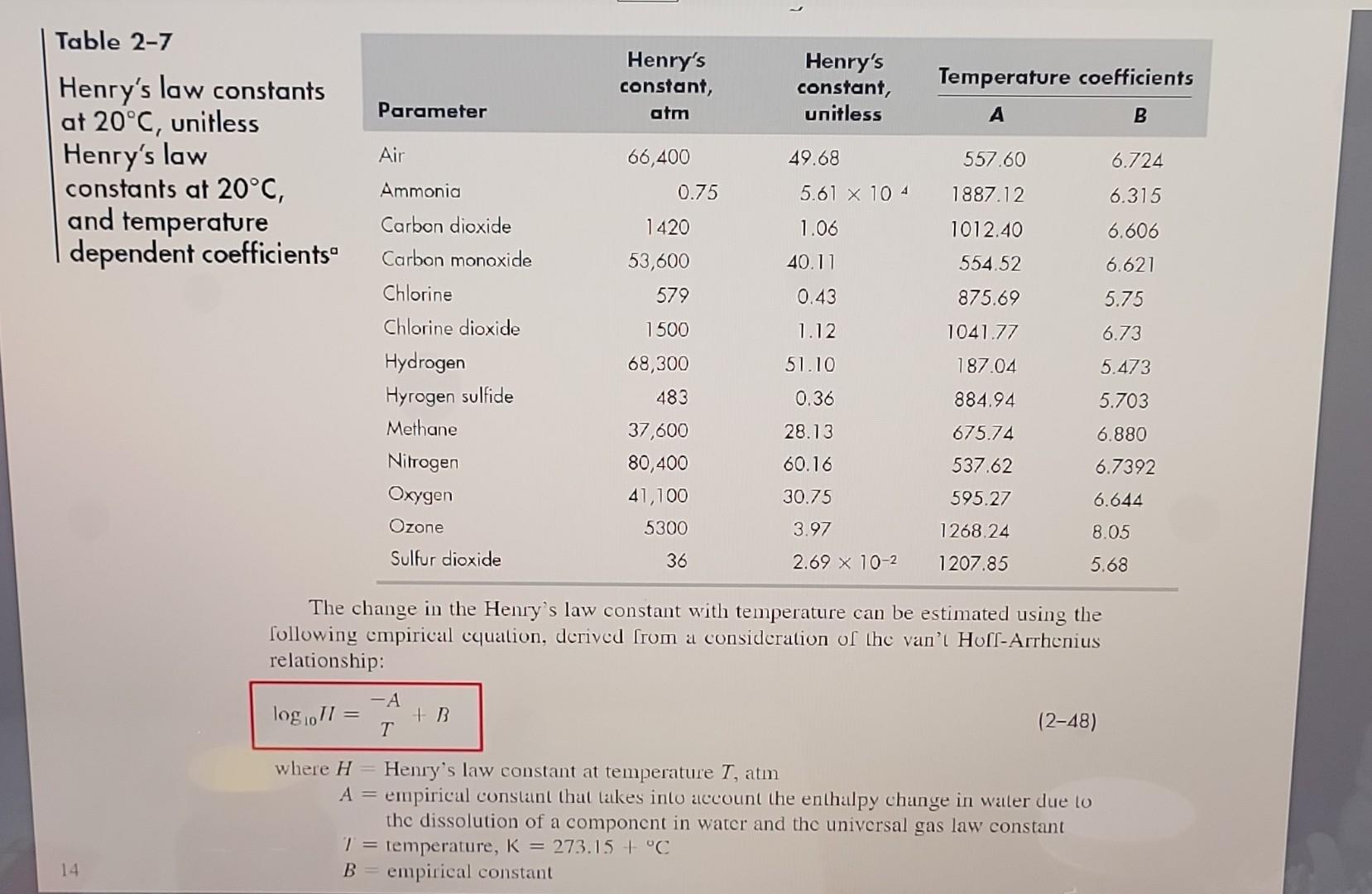 Solved 2. A reactor is shown below. It's total volume is | Chegg.com