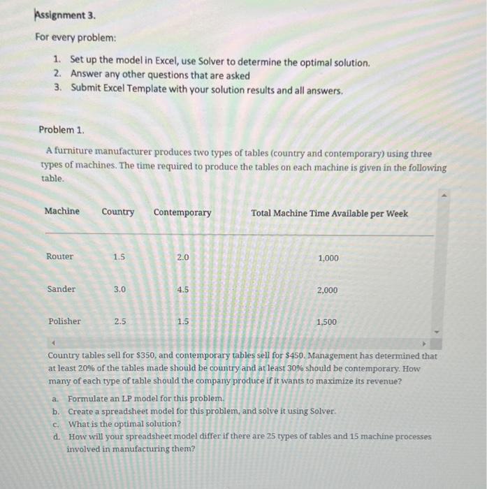Solved Assignment 3. For every problem: 1. Set up the model | Chegg.com