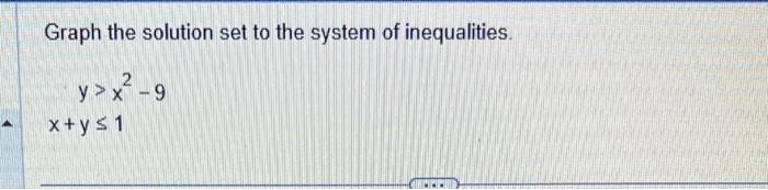 Solved Graph the solution set to the system of inequalities. | Chegg.com