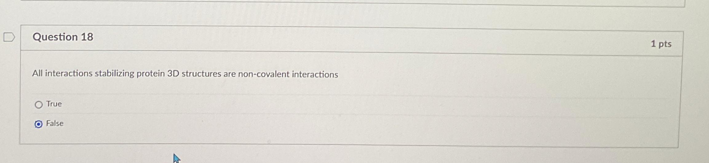 Solved Question 18All interactions stabilizing protein 3D | Chegg.com