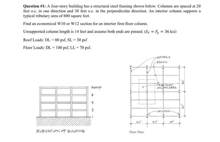 Solved Question \#1: A four-story building has a structural | Chegg.com