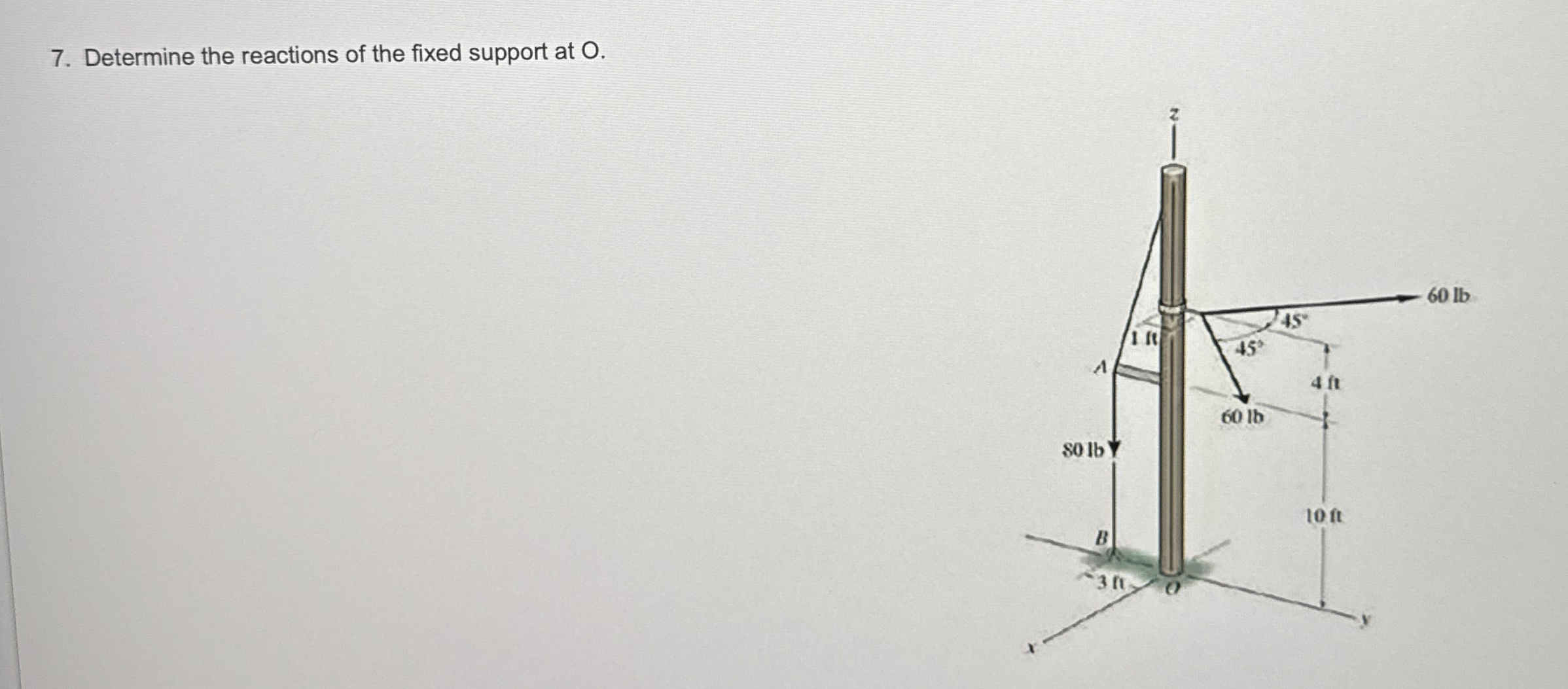 Determine the reactions of the fixed support at O | Chegg.com