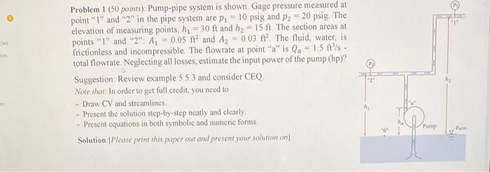 Solved Problem 1 (50 points): Pump-pipe system is shown. | Chegg.com