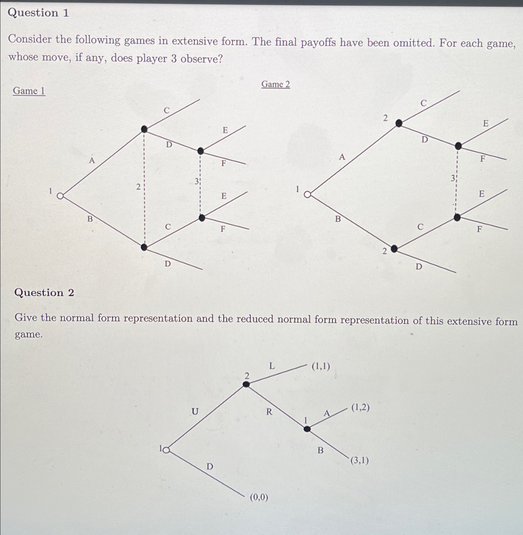 Solved Consider the following games in extensive form. The | Chegg.com