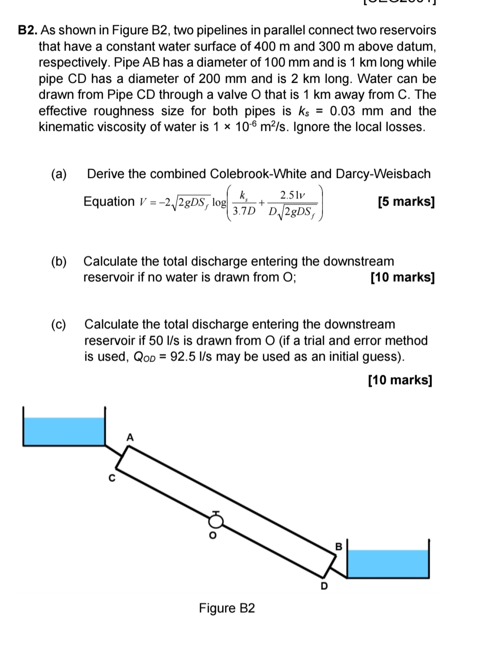 Solved B2. ﻿As shown in Figure B2, ﻿two pipelines in | Chegg.com