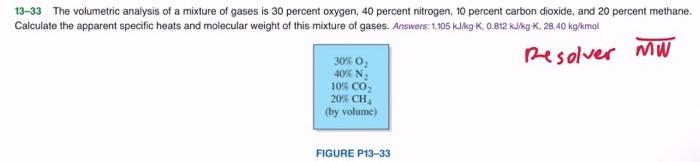 Solved 13-33 The volumetric analysis of a mixture of gases | Chegg.com