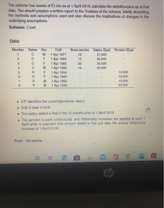 1. You have recently taken on the Scheme Actuary | Chegg.com