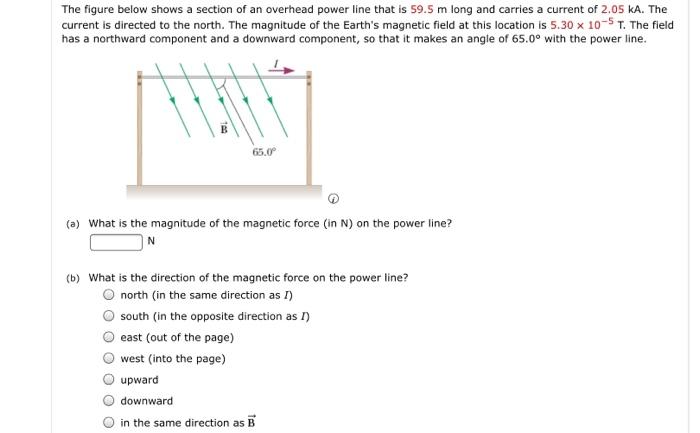 Solved The figure below shows a section of an overhead power | Chegg.com