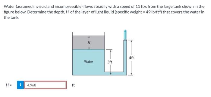 Solved Water (assumed inviscid and incompressible) flows | Chegg.com
