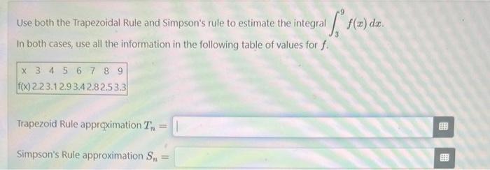 Solved Use both the Trapezoidal Rule and Simpson's rule to | Chegg.com