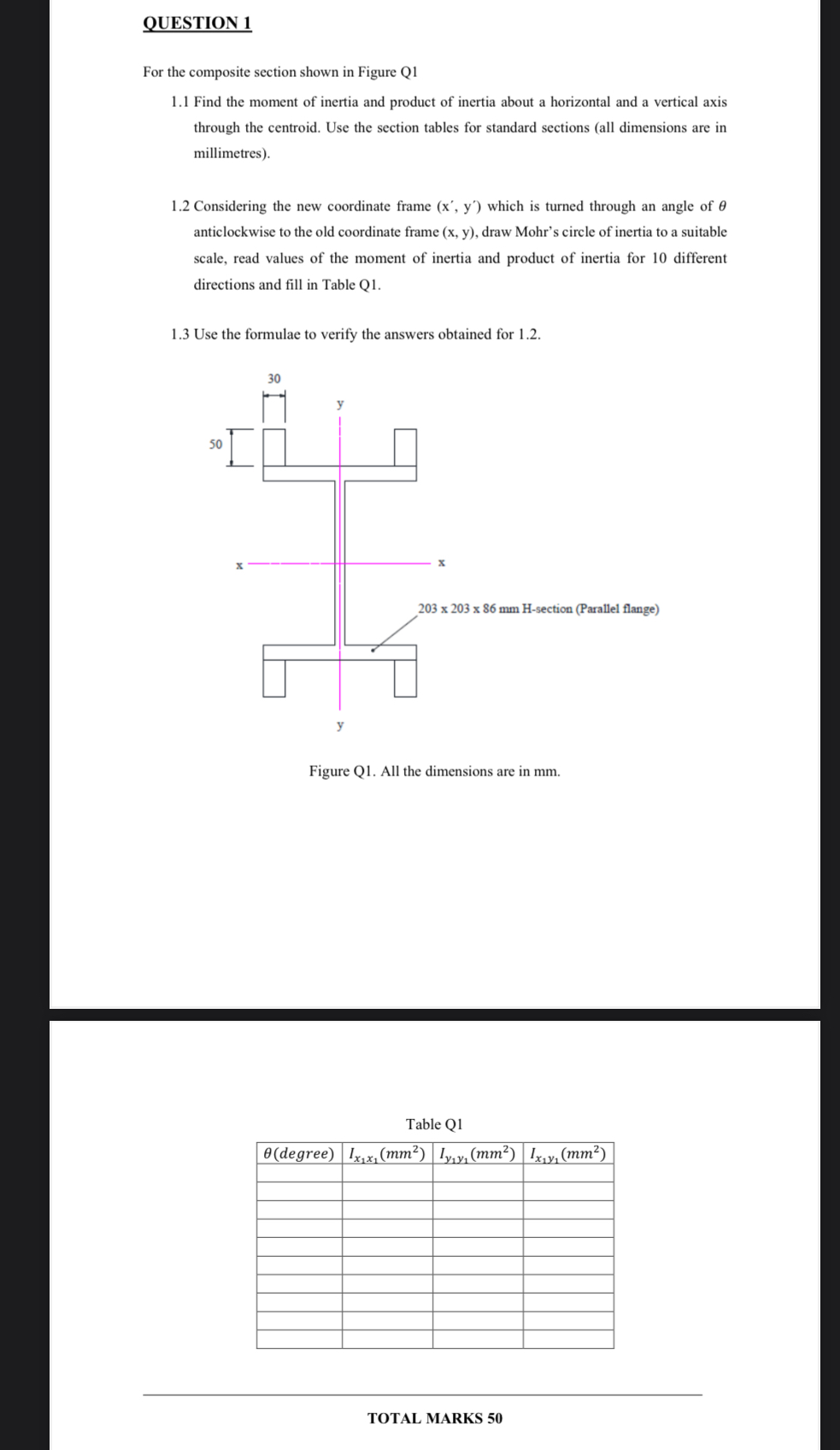 Solved QUESTION 1For the composite section shown in Figure | Chegg.com